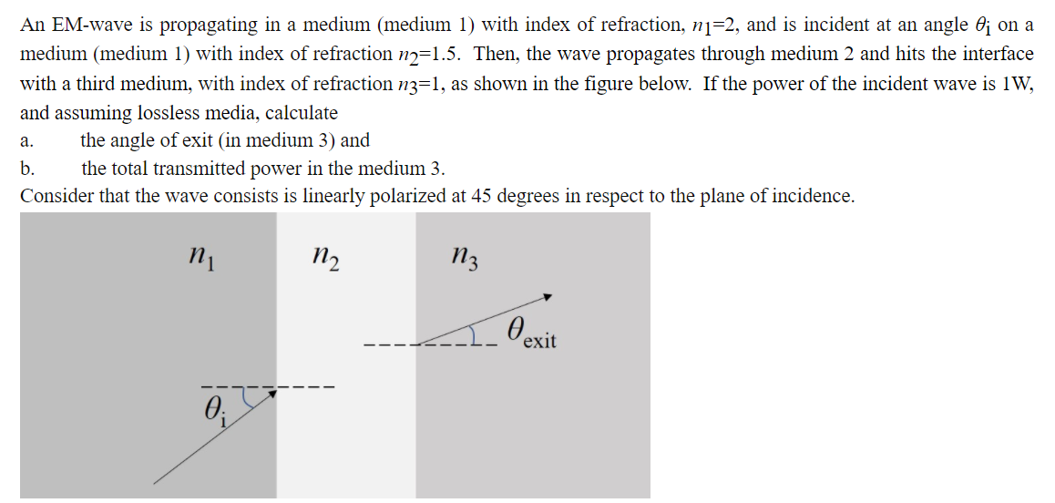 Solved An EM-wave is propagating in a medium (medium 1) with | Chegg.com