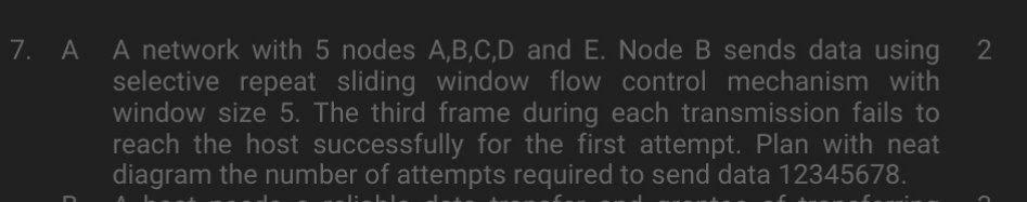 Solved 7. A 2 A network with 5 nodes A,B,C,D and E. Node B | Chegg.com