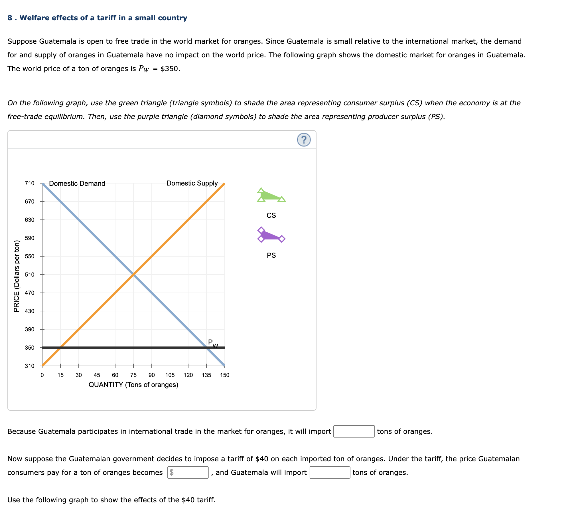 Solved Use the black line (plus symbol) to indicate the | Chegg.com