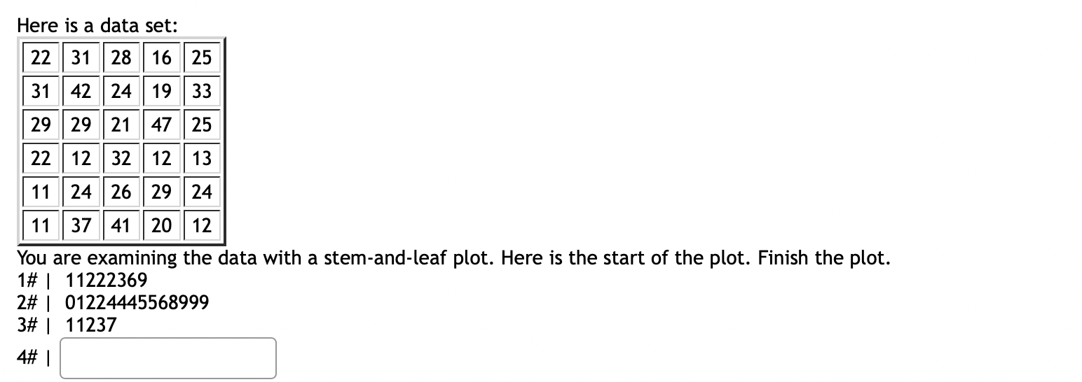 Solved 83 84 93 76 Here is a data set: 84 75 82 92 80 98 88 | Chegg.com