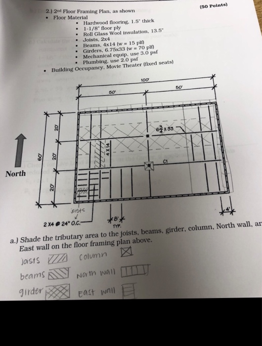 Wood Floor Framing Diagram