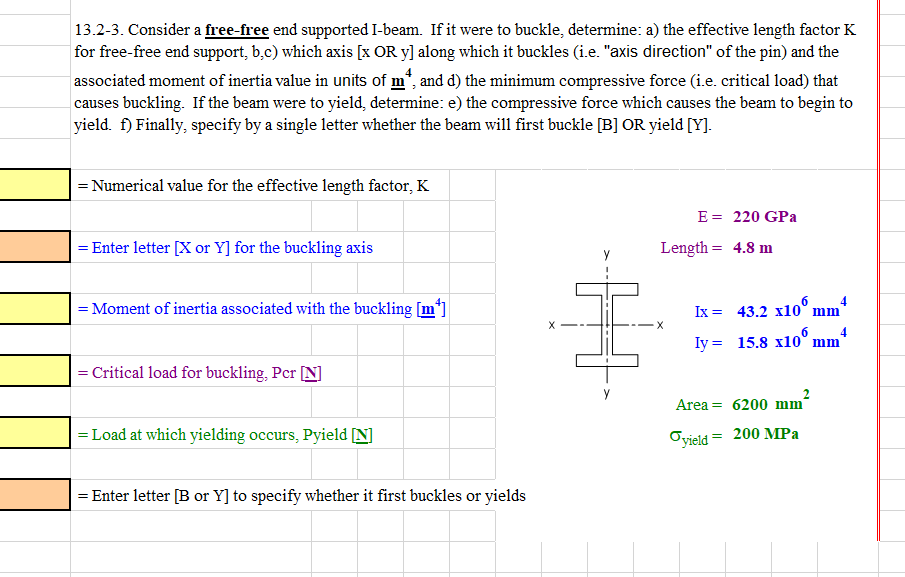 Solved 13.2-3. Consider a free-free end supported I-beam. If | Chegg.com