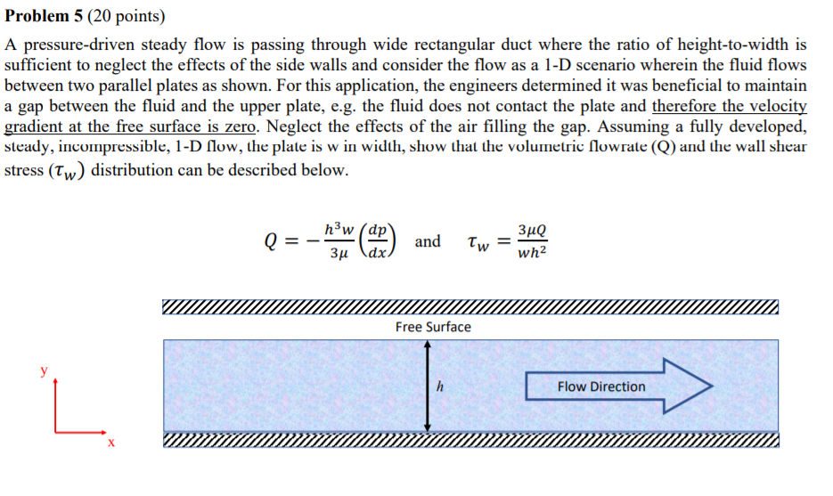 Solved Problem 5 (20 points) A pressure-driven steady flow | Chegg.com