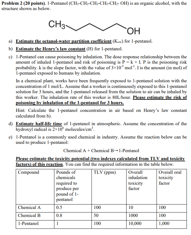 Solved Problem 2 (20 points). 1-Pentanol | Chegg.com