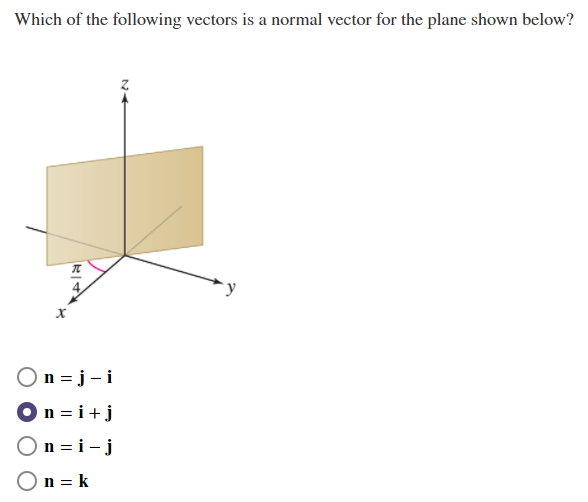 Solved Which of the following vectors is a normal vector for | Chegg.com