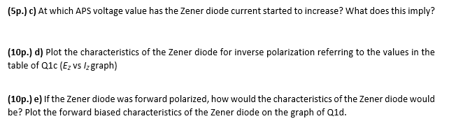 Solved (40p.) Q1) Simulate the circuit given in Figure | Chegg.com