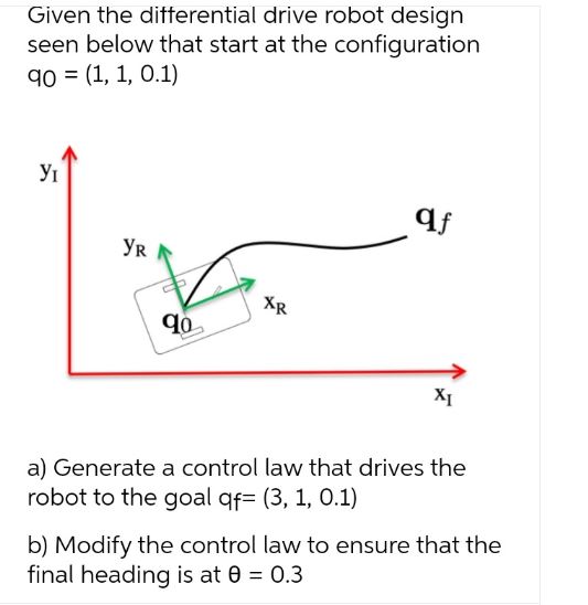 Solved Given the differential drive robot design seen below | Chegg.com