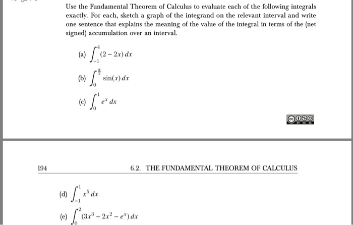 Solved Use the Fundamental Theorem of Calculus to evaluate | Chegg.com