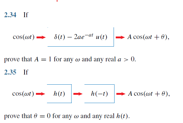 Solved cos(ωt)⇒δ(t)−2ae−atu(t)∣⇒Acos(ωt+θ), prove that A=1 | Chegg.com