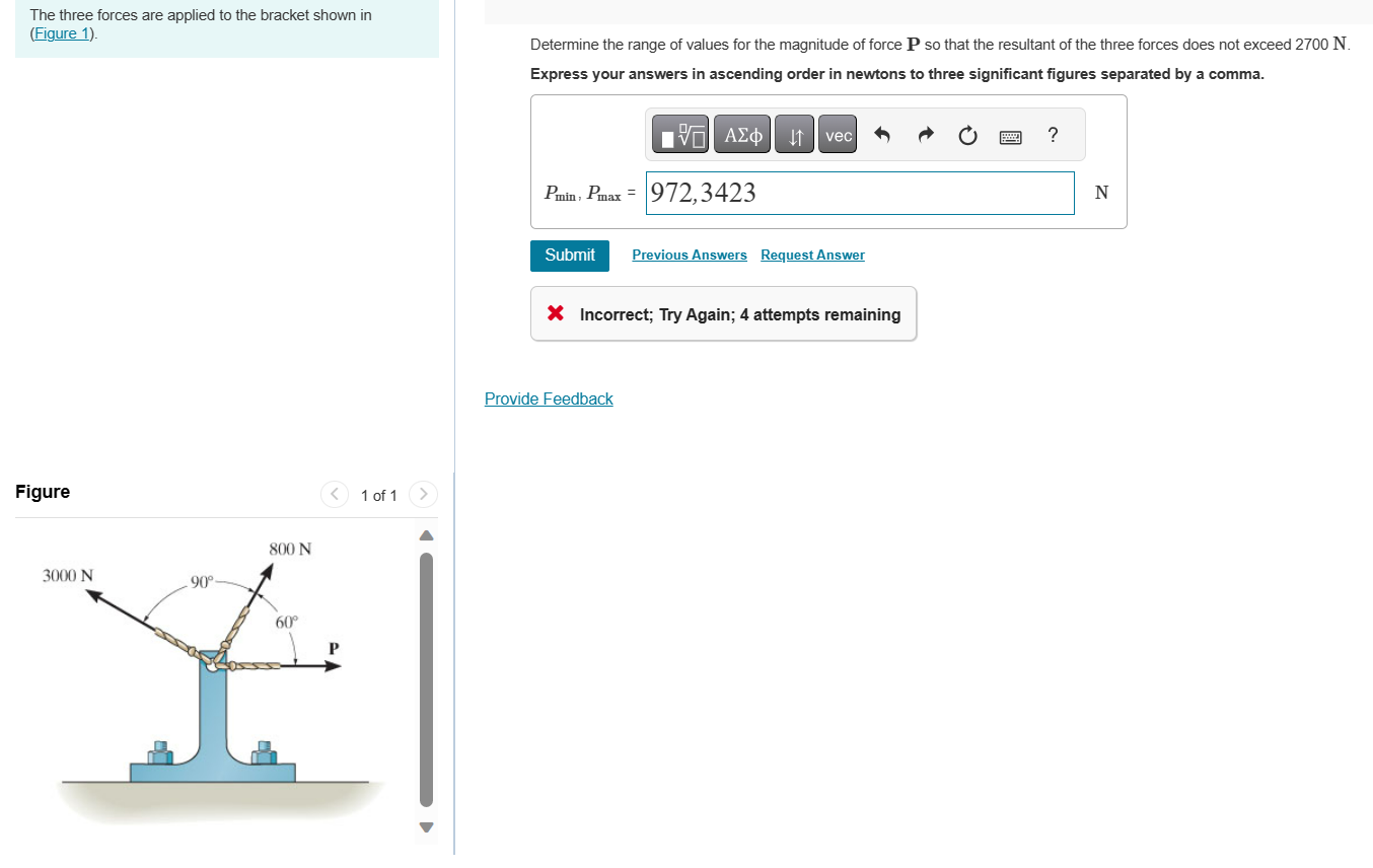 Solved Determine the range of values for the magnitude of | Chegg.com