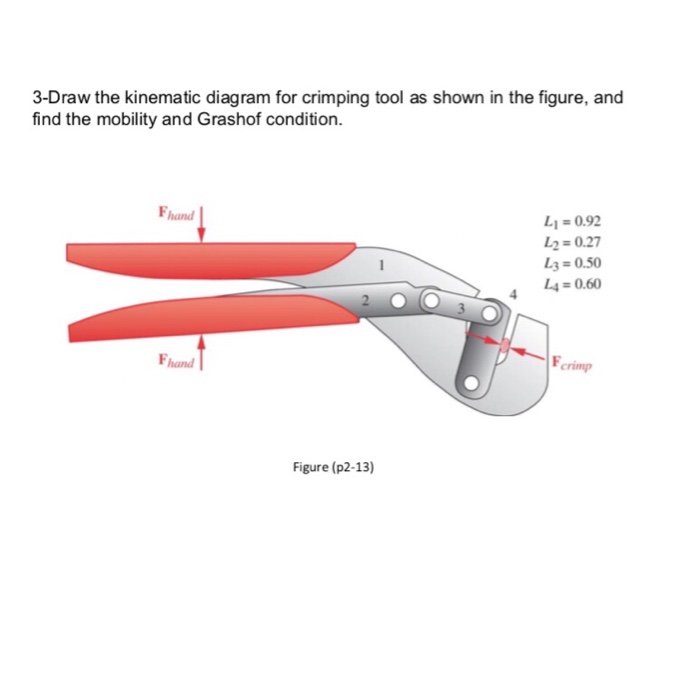 Solved 3-Draw the kinematic diagram for crimping tool as | Chegg.com