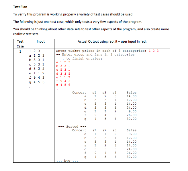 Overview This hands-on lab allows you to follow and | Chegg.com