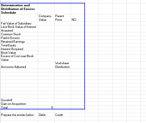 Solved 100% purchase, goodwill, push-down accounting. On | Chegg.com
