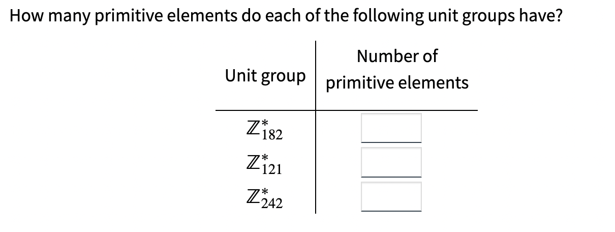 Solved Could you please explain how to find the number of | Chegg.com