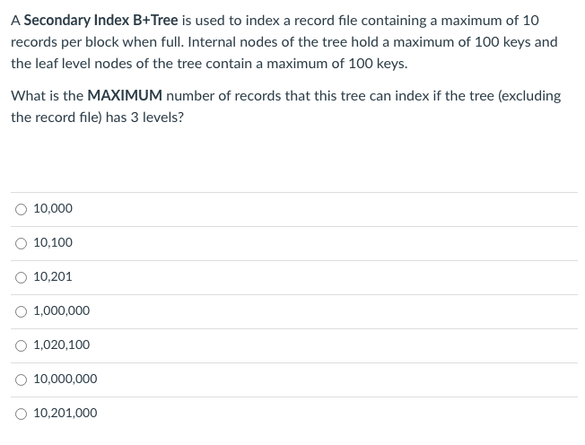 Solved A Secondary Index B+Tree is used to index a record | Chegg.com