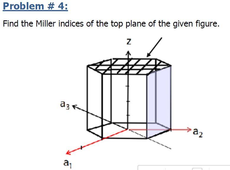 Problem \# 3: Determine the angle between a) [111] | Chegg.com