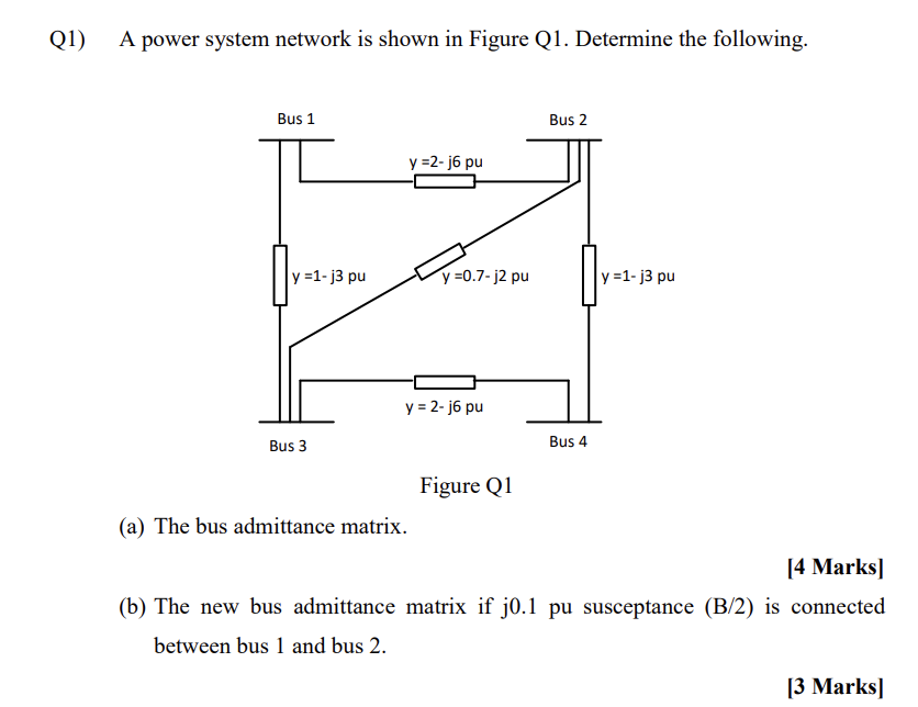 Solved Q1) ﻿A power system network is shown in Figure Q1. | Chegg.com