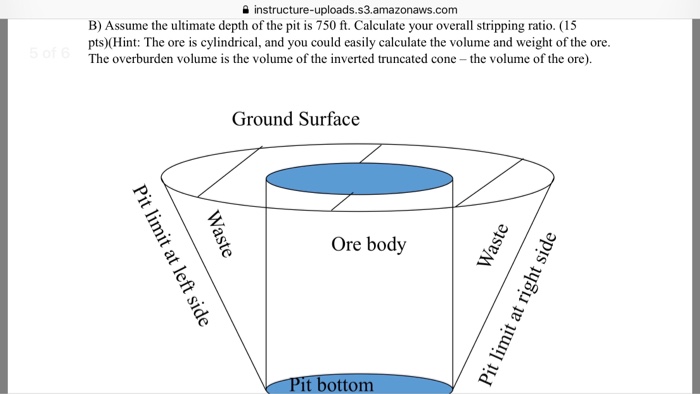 Solved instructure-uploads.s3.amazonaws.com B) Assume the | Chegg.com