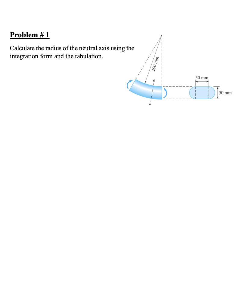 Solved Problem #1 Calculate the radius of the neutral axis | Chegg.com