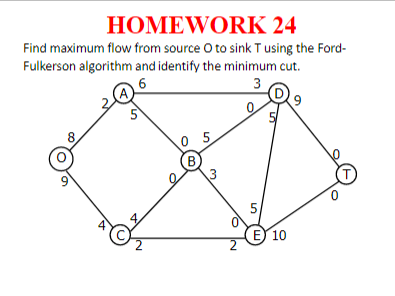 Solved Find maximum flow from source O to sink T using the | Chegg.com