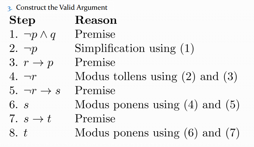 Solved These are Discrete mathematics problems. Please | Chegg.com