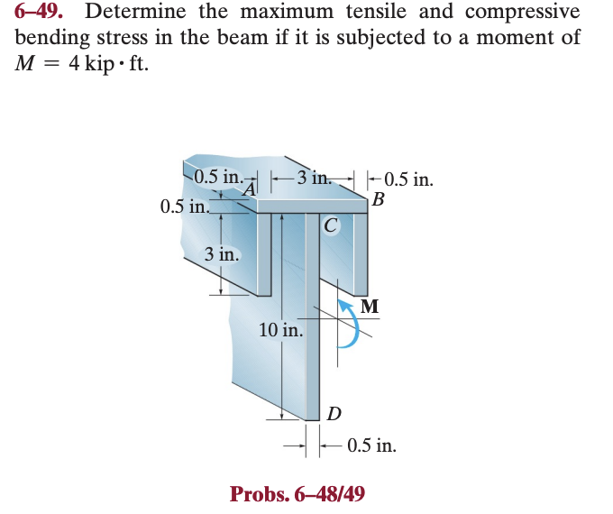 Solved 6-49. Determine the maximum tensile and compressive | Chegg.com