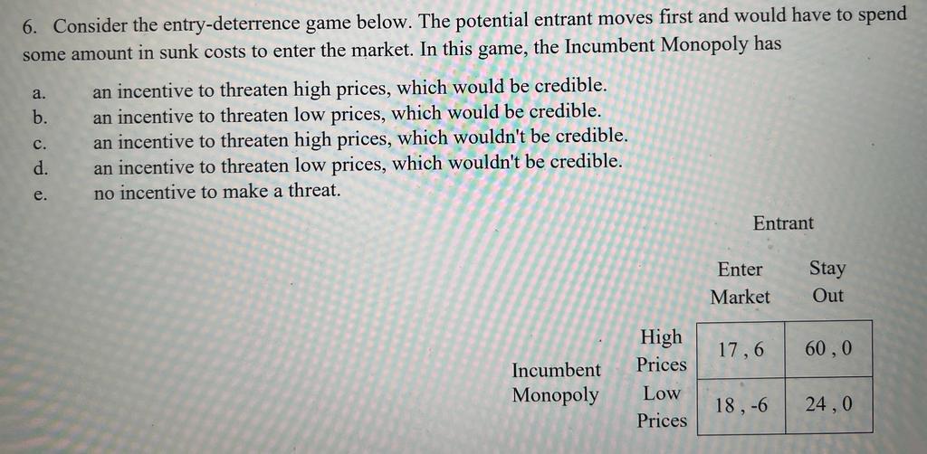 Solved 6. Consider the entry-deterrence game below. The | Chegg.com