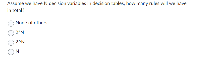 Solved Assume we have N decision variables in decision | Chegg.com