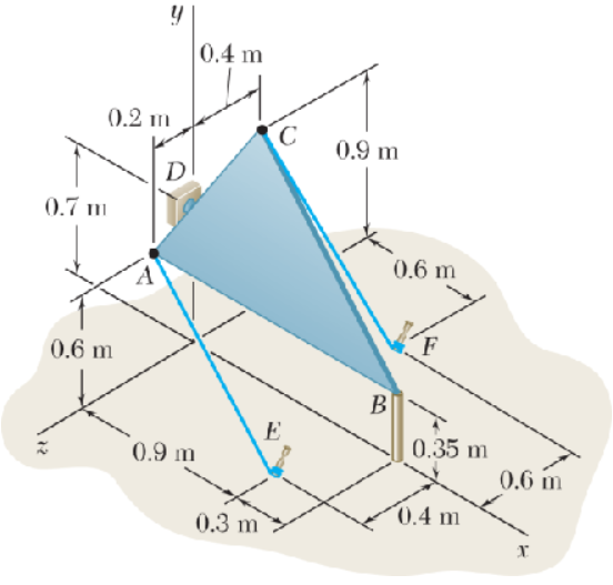 Solved The triangular plate ABC is supported | Chegg.com
