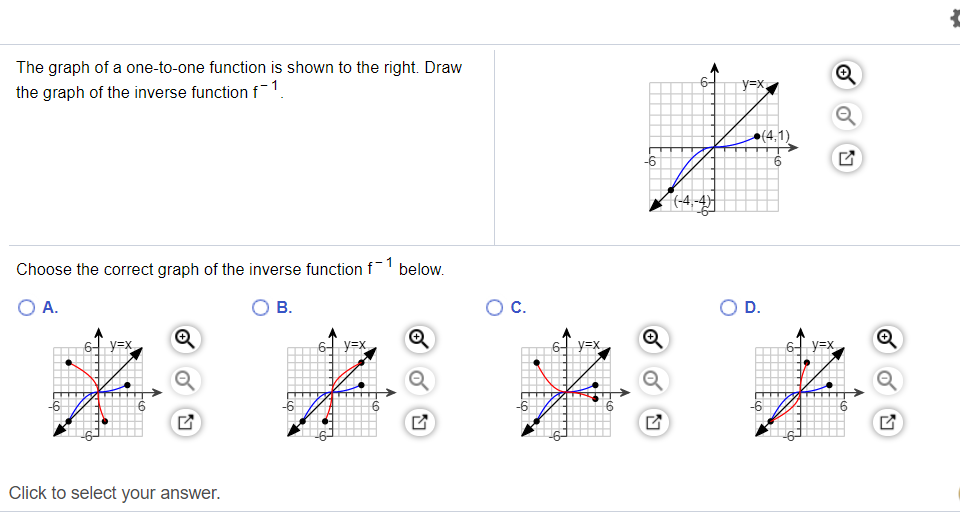 Solved The graph of a one-to-one function is shown to the | Chegg.com