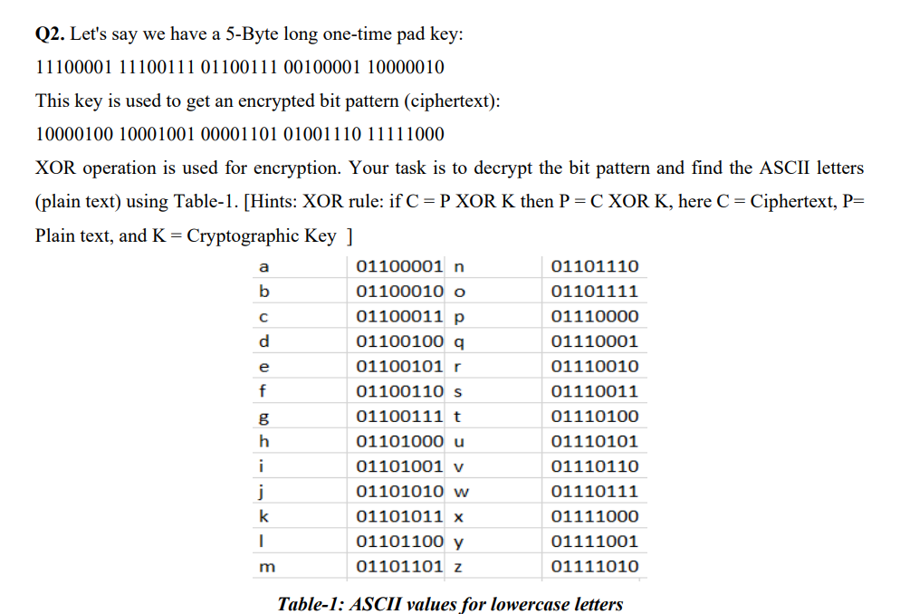 Solved Q2. Let's say we have a 5-Byte long one-time pad key: | Chegg.com