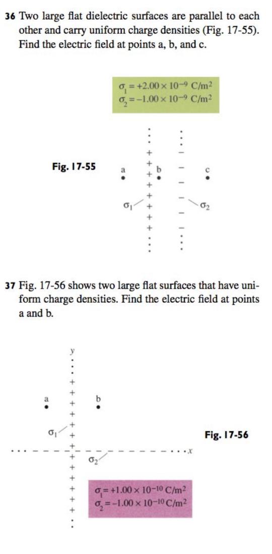 Solved 36 Two large flat dielectric surfaces are parallel to | Chegg.com