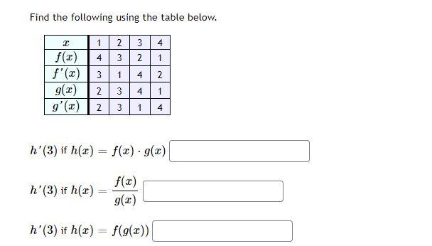 Solved Find the following using the table below. h′(3) if | Chegg.com