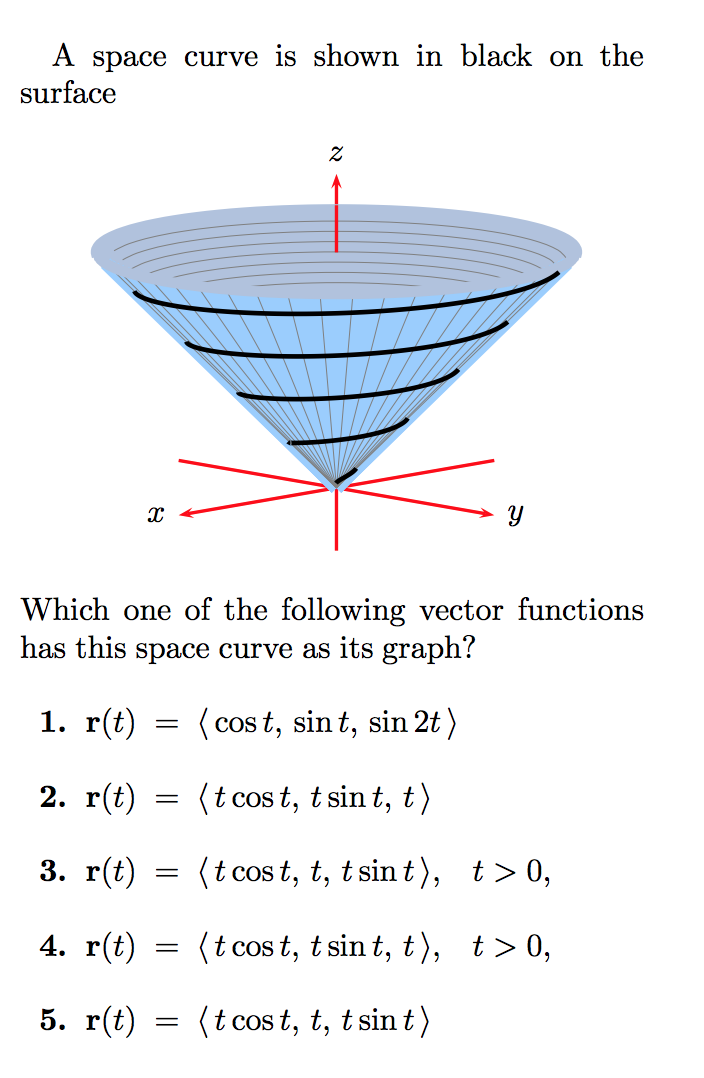 Solved A space curve is shown in black on the surface Y | Chegg.com