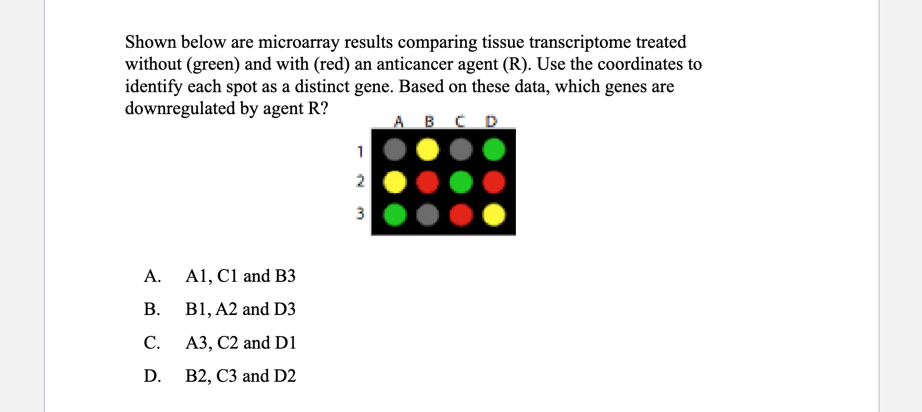 Solved Shown below are microarray results comparing tissue | Chegg.com