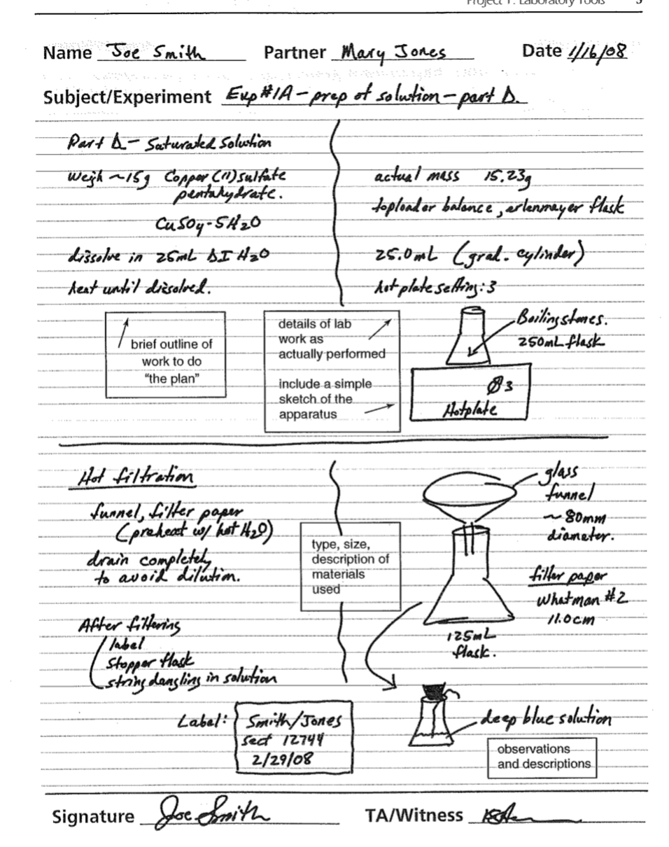 Solved Report Sheet Project 1 Laboratory Tools: Experiment | Chegg.com