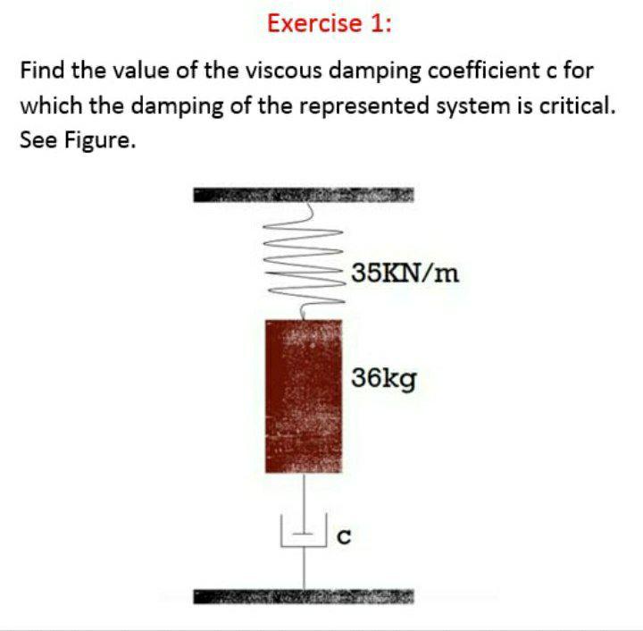 Solved Exercise 1: Find the value of the viscous damping | Chegg.com