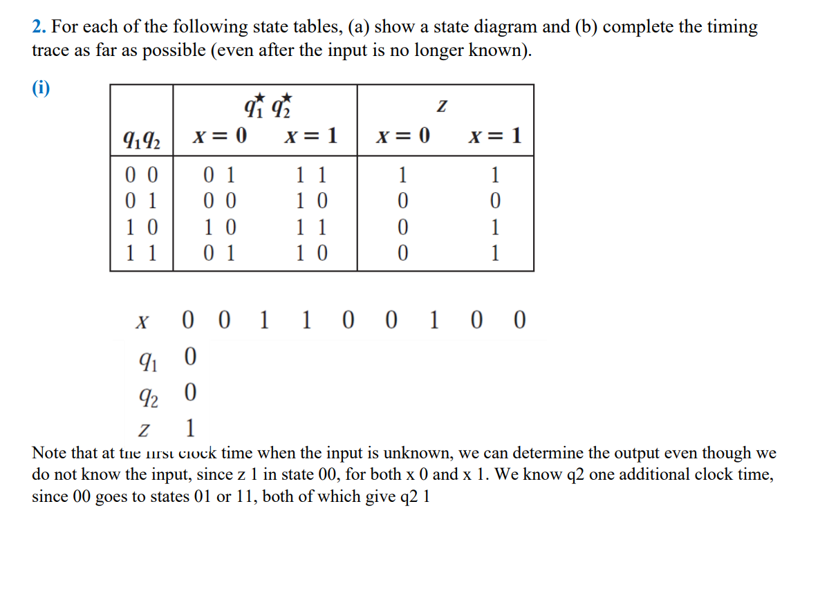Solved 2. For each of the following state tables, (a) show a | Chegg.com Solved 2. For each of the following state tables, (a) show a | Chegg.com