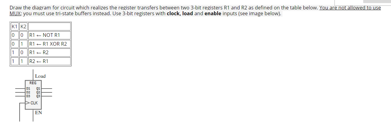 Solved Draw the diagram for circuit which realizes the | Chegg.com