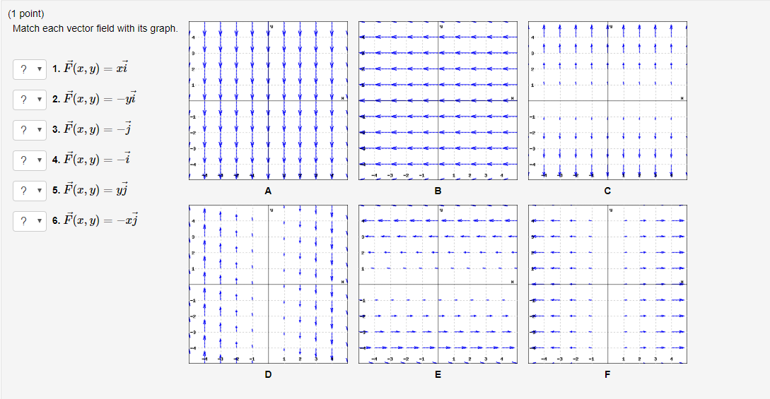 Solved (1 point) Match each vector field with its graph. V ? | Chegg.com