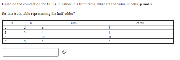 Solved Based on the convention for filling in values in a | Chegg.com
