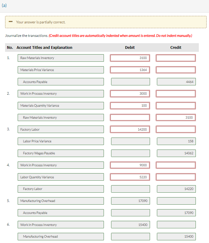 Solved Jorgensen Corporation uses standard costs with its | Chegg.com