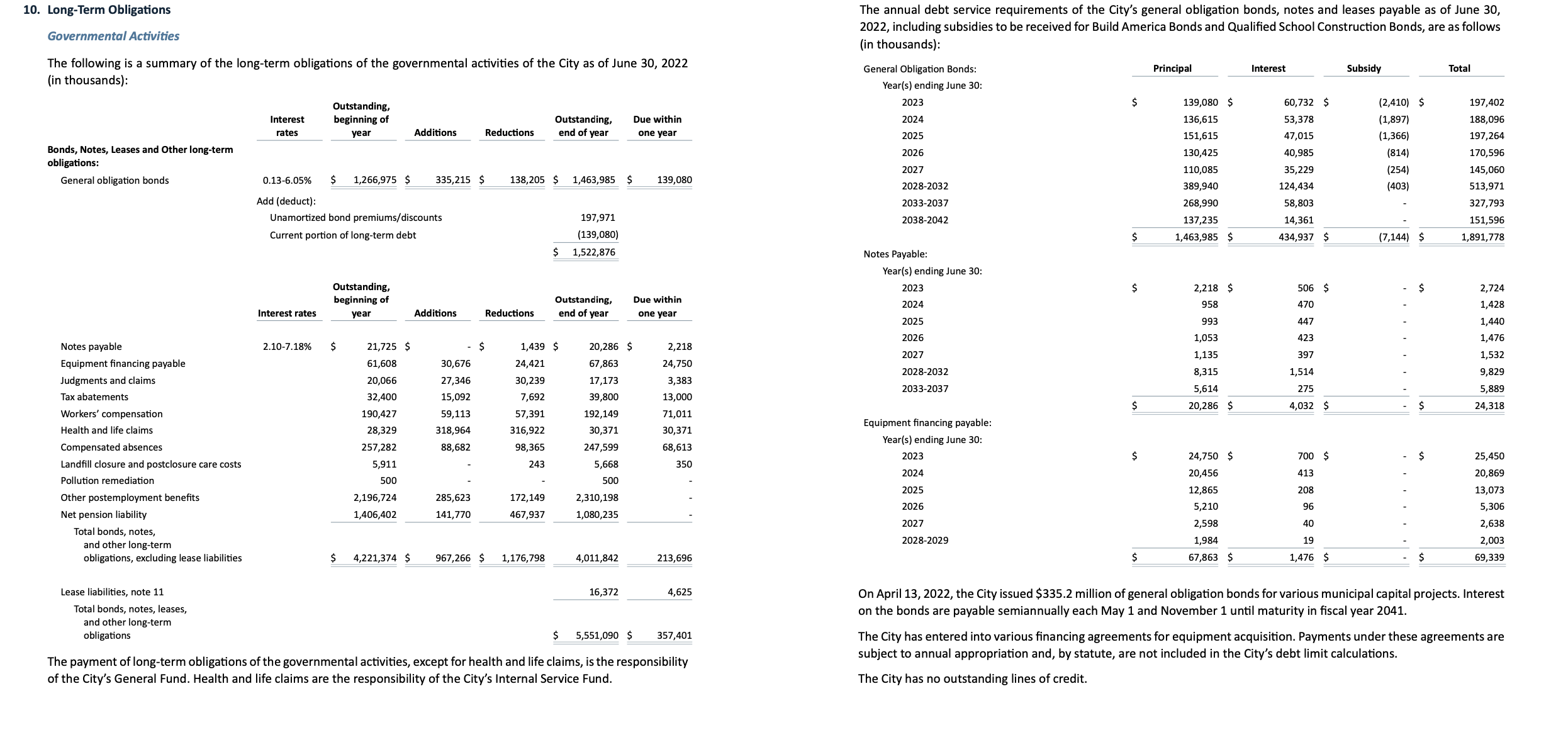 Solved Section III: General Long Term Liabilities In the | Chegg.com