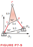 Solved FIGURE P7-9Figure P7-9 shows a linkage in one | Chegg.com