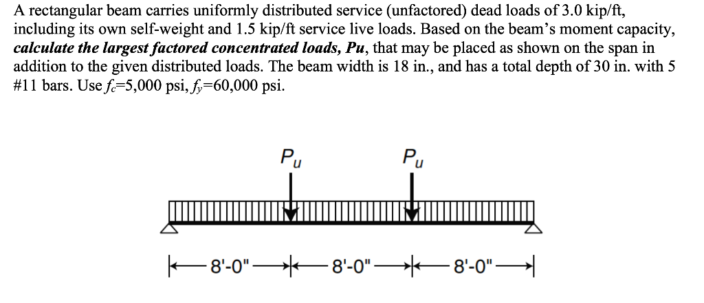 Solved A rectangular beam carries uniformly distributed | Chegg.com