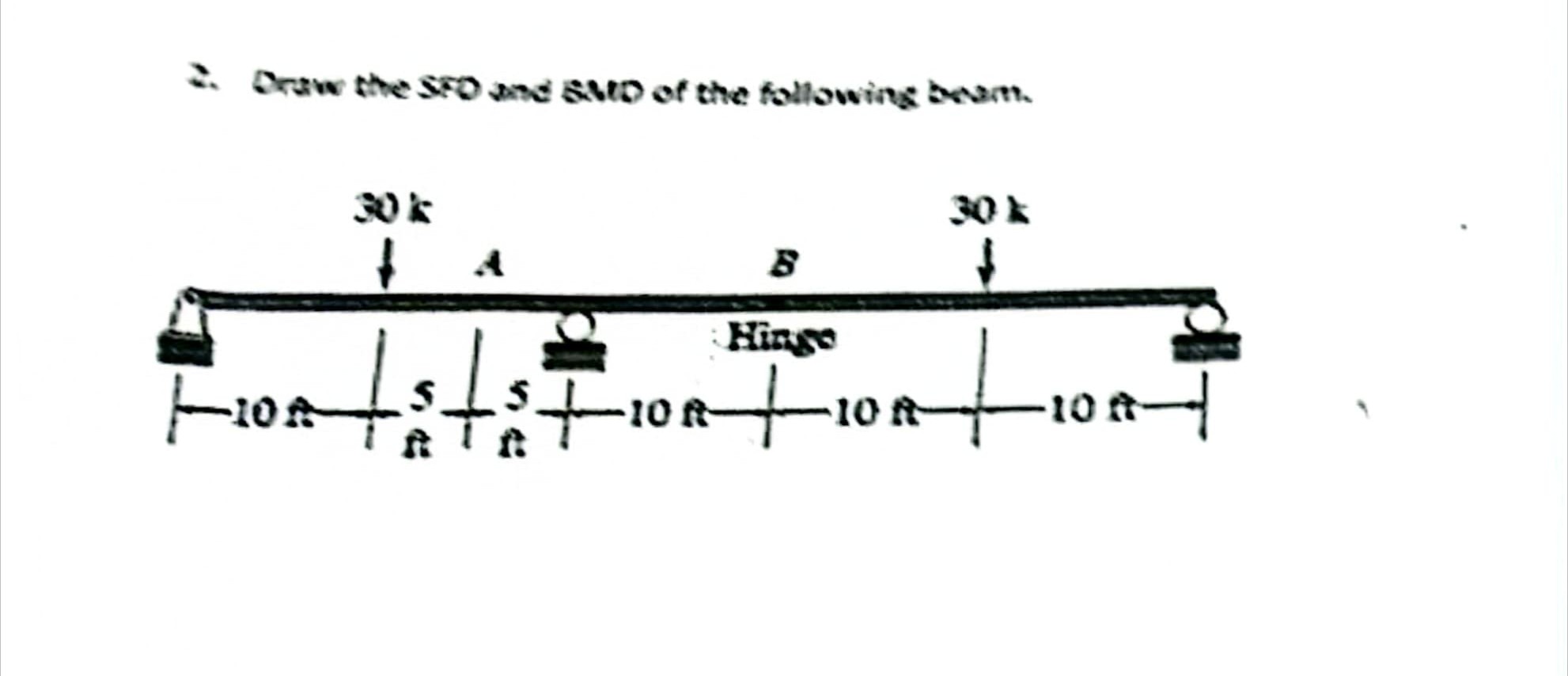 Draw the SFD and BMD of the following beam. | Chegg.com