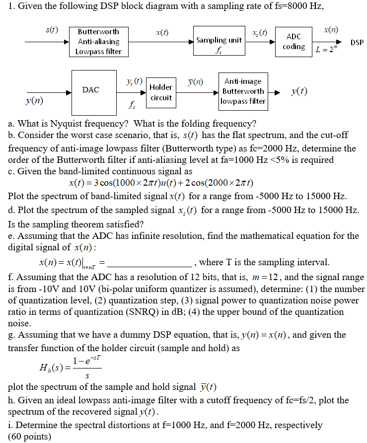 Solved 1. Given the following DSP block diagram with a | Chegg.com