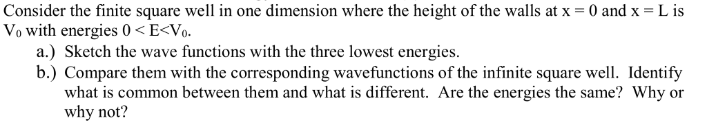 Solved Consider the finite square well in one dimension | Chegg.com
