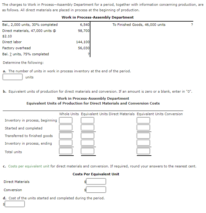 Solved The charges to Work in Process-Assembly Department | Chegg.com