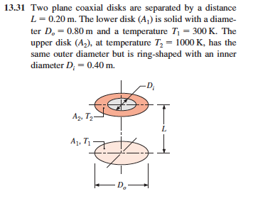 Solved 13.31 Two plane coaxial disks are separated by a | Chegg.com